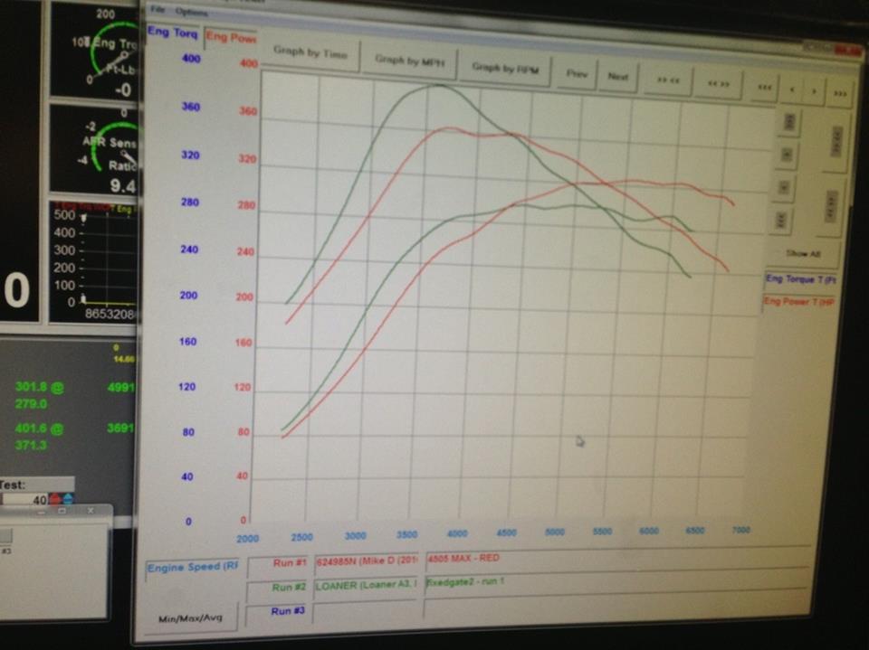 United Motorsport Software, DSG and Haldex | VW Vortex - Volkswagen Forum